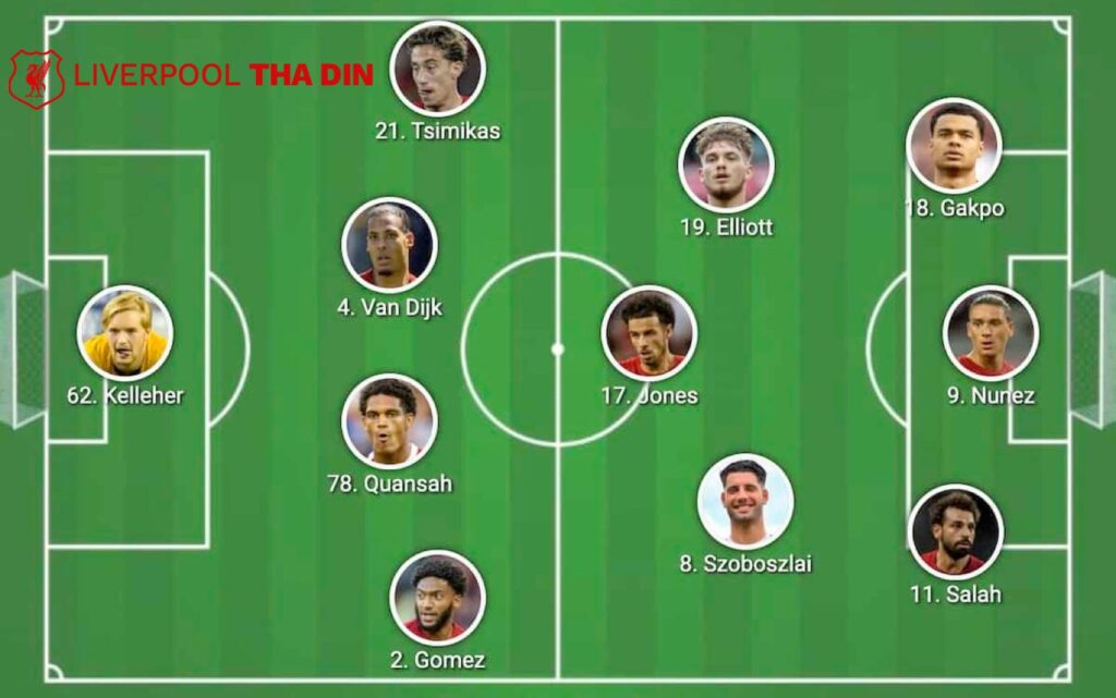 တိုက်စစ်မှာ ဂက်ပို၊ ကွင်းလယ်မှာ ဟာဗေးတို့ ပါဝင်လာနိုင်တဲ့ ဝက်စ်ဟမ်းပွဲ ဖြစ်လာဖွယ် ပွဲထွက် လူစာရင